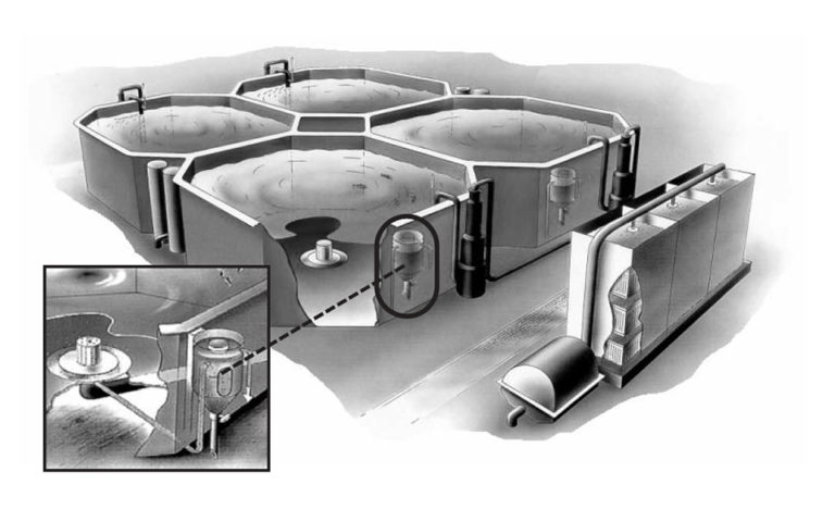 Recirculation technologies in Norwegian aquaculture - Responsible ...