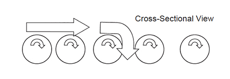 Making the grade: A comparison of shrimp grading systems - Responsible ...
