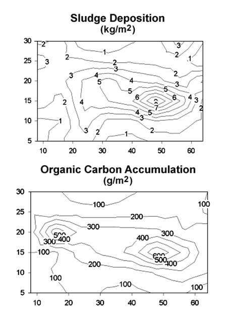 Aeration, mixing and sludge control in shrimp ponds - Responsible ...