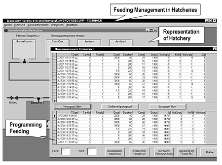 Automation for intensive fish hatcheries - Responsible Seafood Advocate