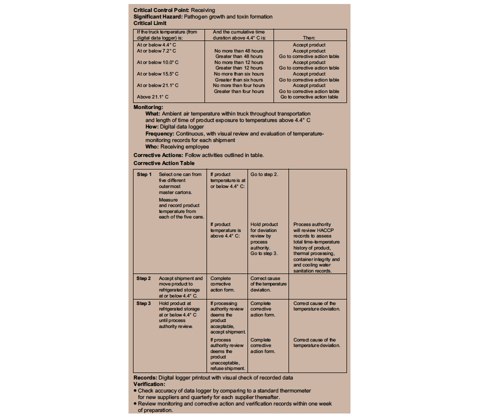 Shipping temperature-sensitive seafood - Responsible Seafood Advocate