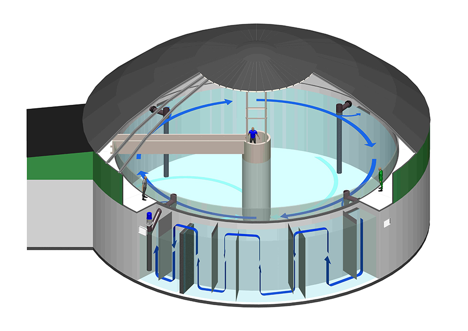 Norwegian salmon smolt farms embracing RAS to raise production ...