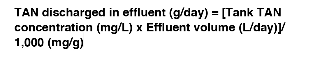 Flow rate estimation for RAS - Responsible Seafood Advocate