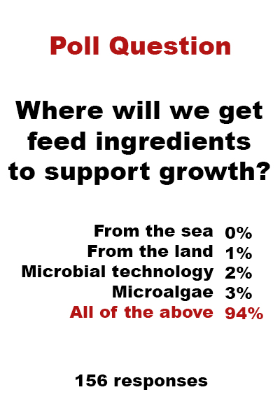 GOAL 2017 recap: The aquaculture opportunity has hurdles to clear ...