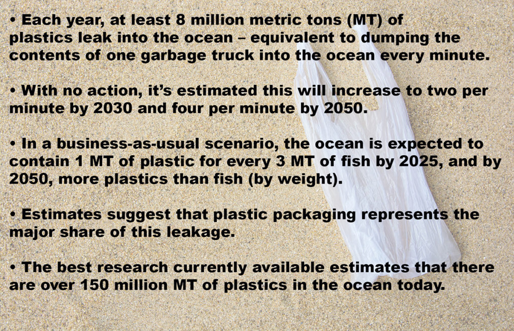 They’re ‘everywhere’: The pervasiveness of microplastics - Responsible ...