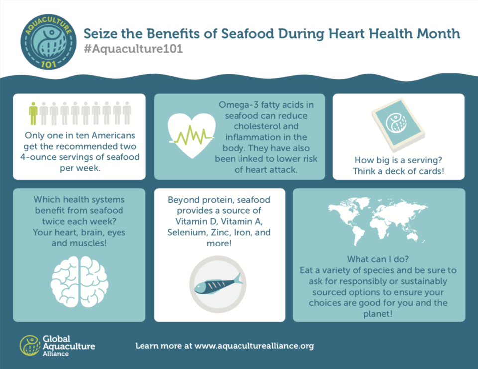 Seize the Benefits of Seafood during Heart Health Month