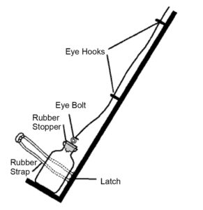Sediment, water sampling in aquaculture - Responsible Seafood Advocate