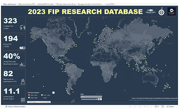 Canada lifts 30-year cod fishing ban off Newfoundland and Labrador to ...
