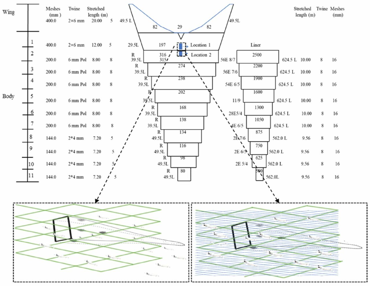 Escape intensity and influencing factors for Antarctic krill in ...