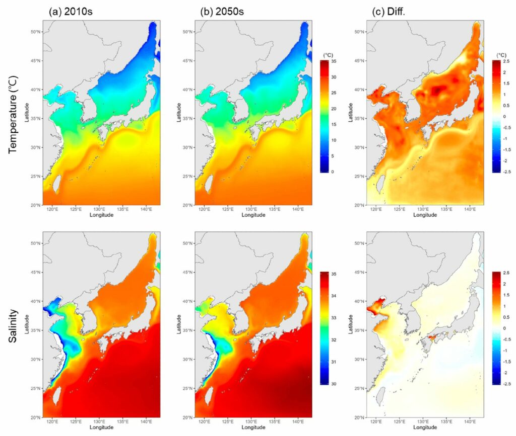 Projecting the shift of chub mackerel spawning grounds from climate ...
